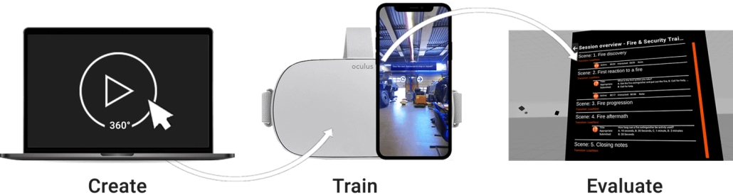 Blue Orange Wave's ‘Edumersive’ Software Earns ClassNK Certification ...